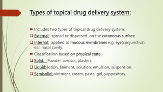 Topical and Transdermal drug delivery system..pptx