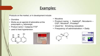 Topical and Transdermal drug delivery system..pptx