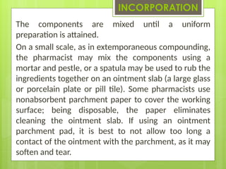 Topical and Transdermal Drug Delivery System - Copy.pptx