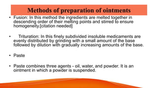 Topical application | PPTX