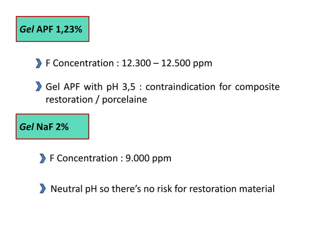 TOPICAL APPLICATION FLUORIDE.pptx