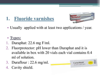 Topical application of fluoride.pptx