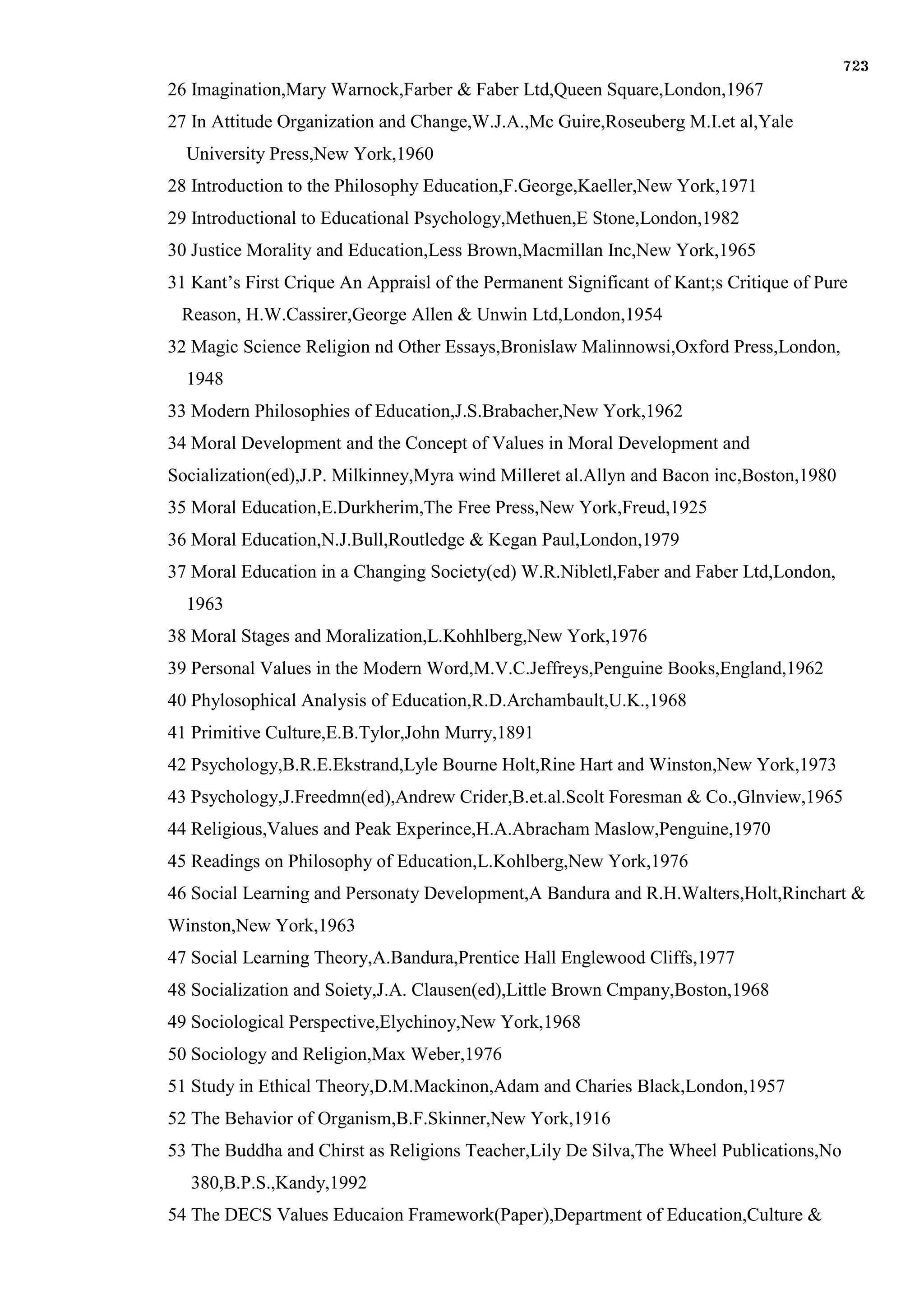 Topical bibliography | PDF