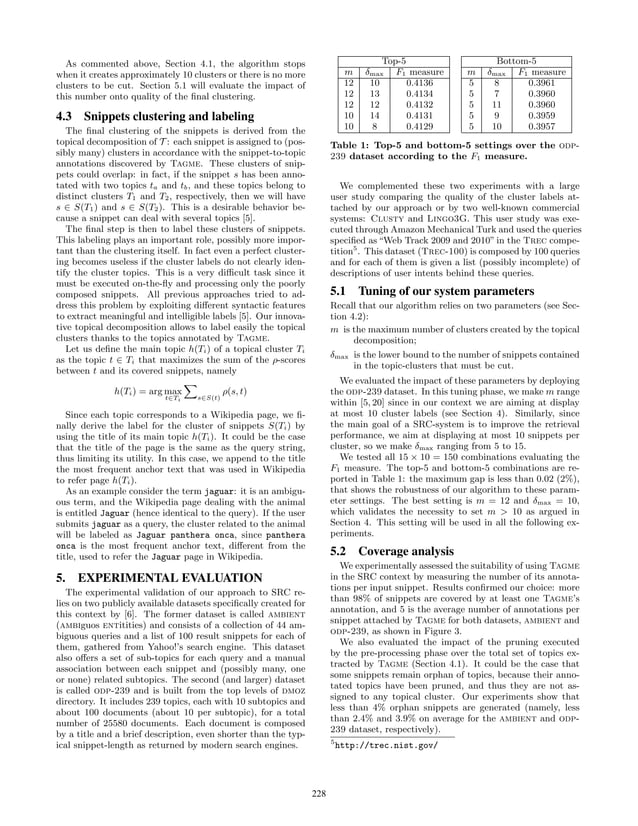Topical clustering of search results | PDF