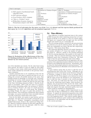 Topical clustering of search results | PDF