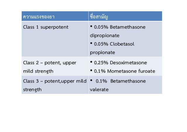 Topical corticosteroids
