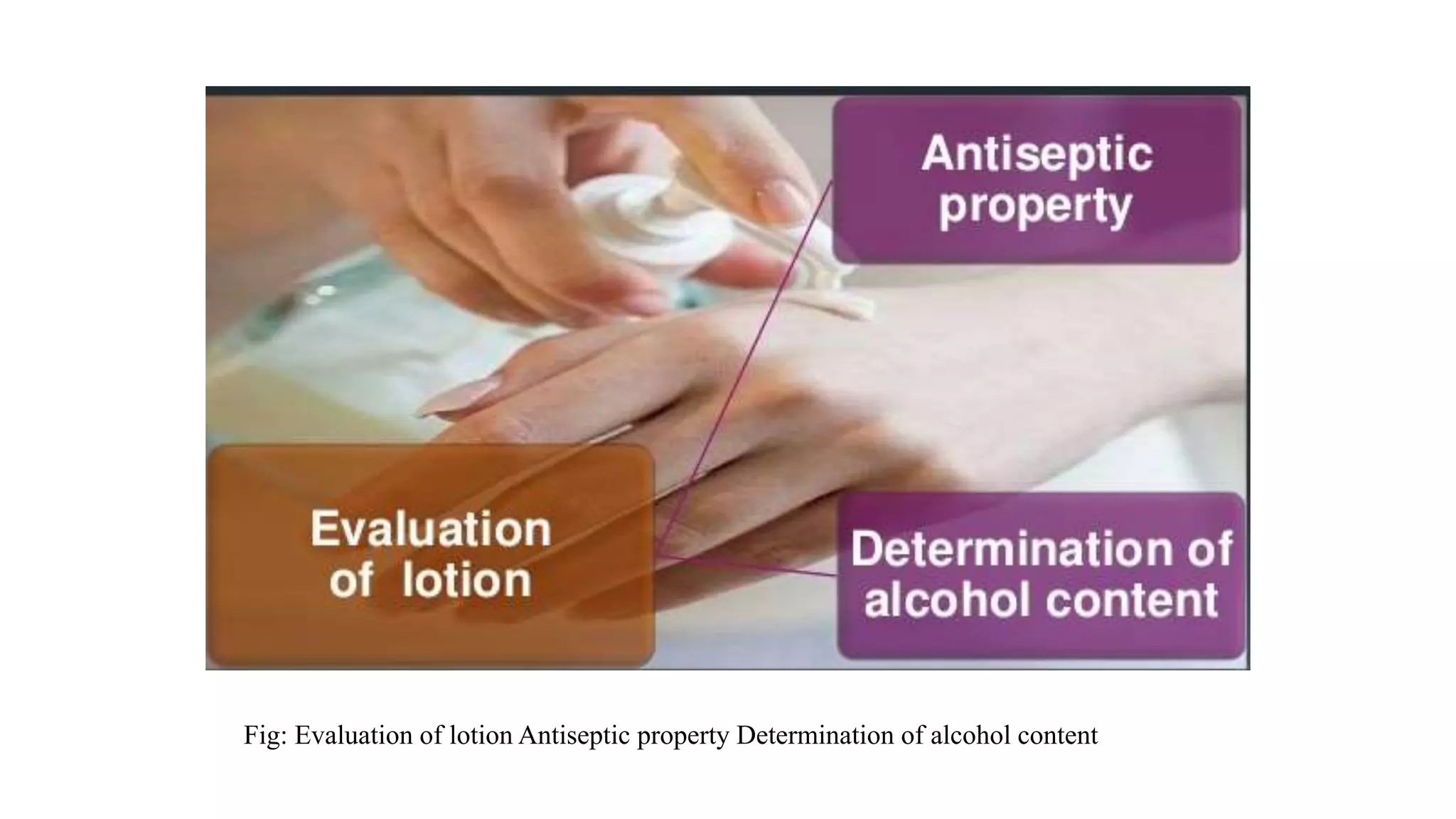Topical Drug Delivery System | PPTX