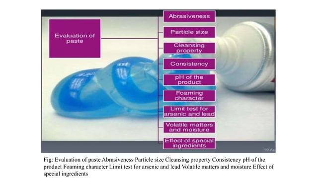 Topical Drug Delivery System | PPTX | Skin Care | Beauty
