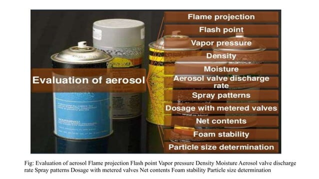 Topical Drug Delivery System | PPTX | Skin Care | Beauty