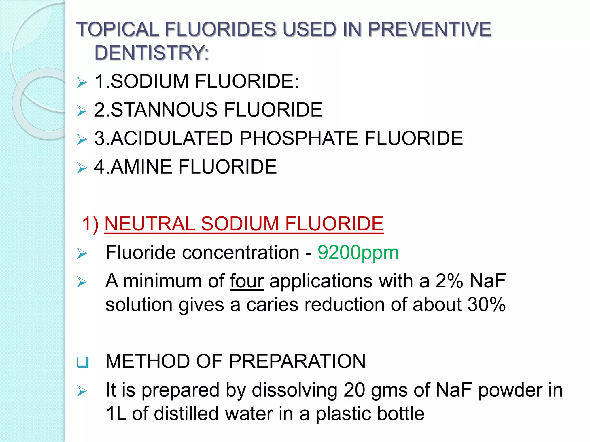 Topical fluorides in dentistry | PPTX