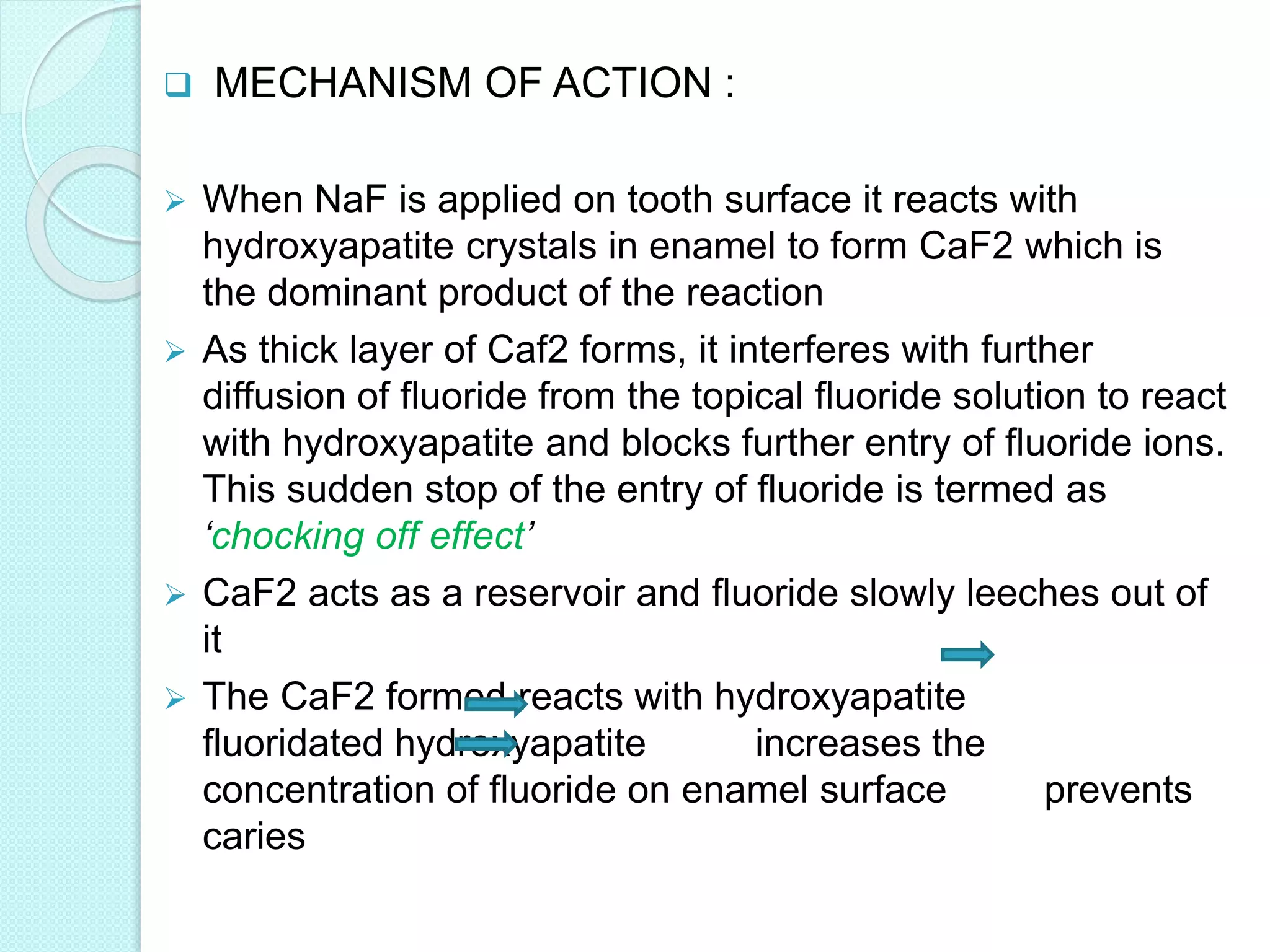 Topical fluorides in dentistry | PPTX