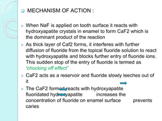 Topical fluorides in dentistry | PPTX