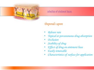 Topical medications | PPTX