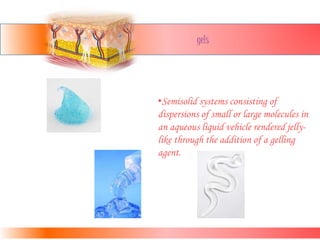 Topical medications | PPTX