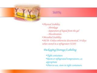 Topical medications | PPTX