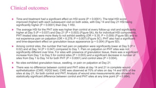 Topical phenytoin effects on palatal wound healing.pptx
