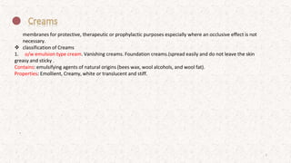 Topical Preparation- Cream Ointments, paste etc.pptx