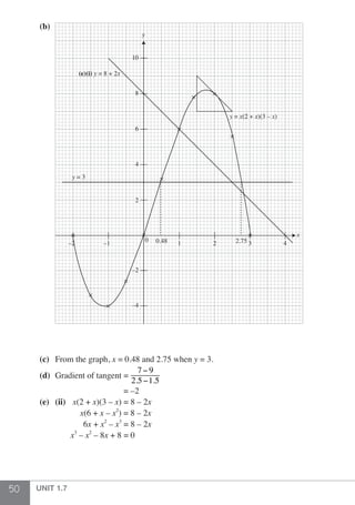 mathematics o level book | PDF