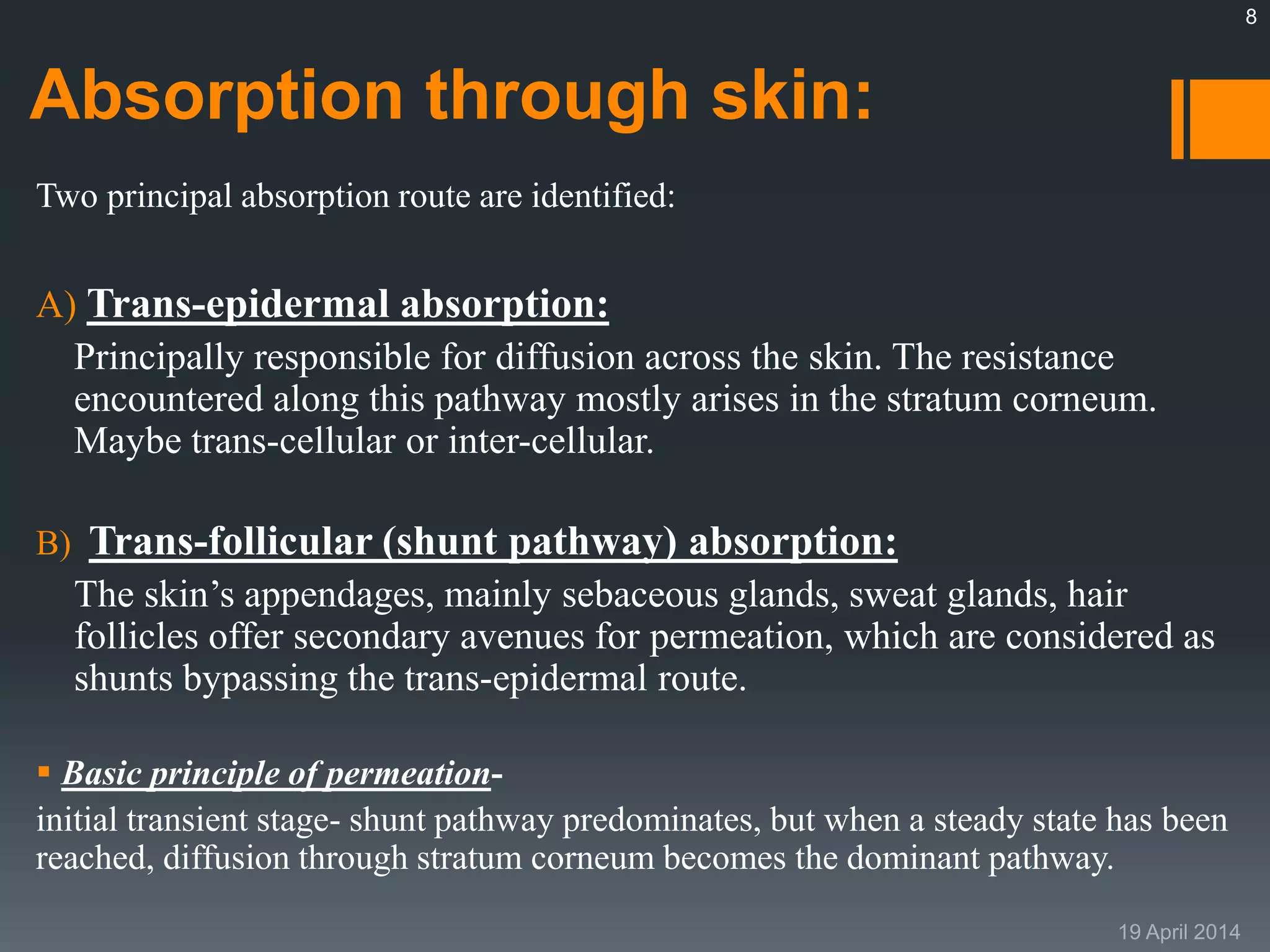 Topical route_Dr. Mansij Biswas | PPTX