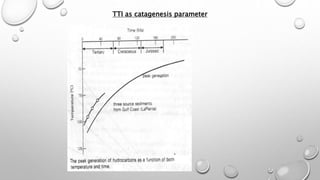 Petroleum formation and petroleum forming environment | PPT