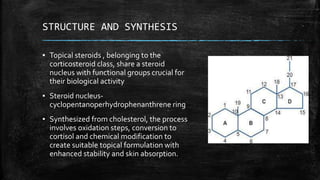 TOPICAL STEROIDS PHARMACOLOGY CLASS.pptx