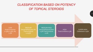 Topical steroids | PPTX