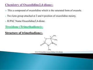 Anticonvulsant | PDF