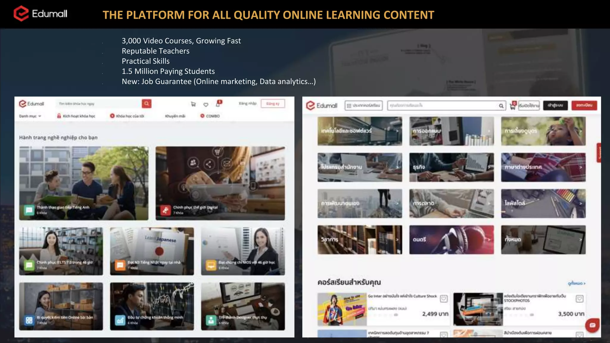 Topica profile 2019 | PPT