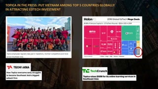 Topica profile 2019 | PPT