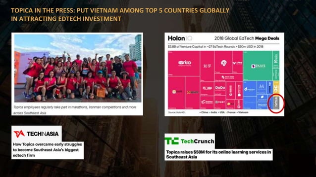 Topica profile 2019 | PPT