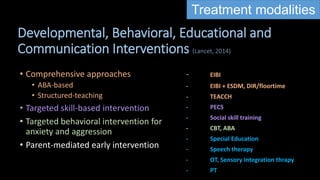 ASD and Nonmedical Interventions | PPTX