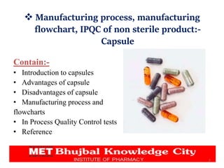 capsule manufacturing and ipqc.pptx