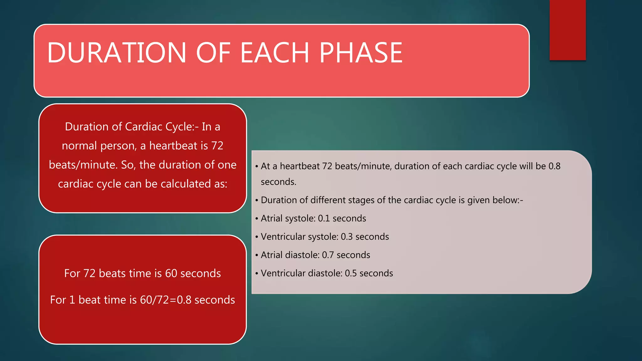 cardiac cycle | PPTX