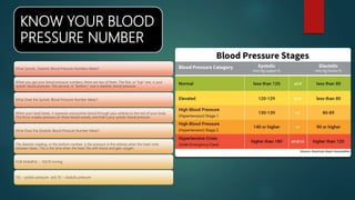 cardiac cycle | PPTX