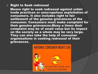 TOPIC –CONSUMER RIGHTS | PPTX | Consumer Issues | Business