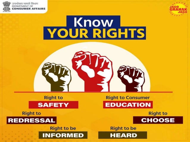 TOPIC –CONSUMER RIGHTS | PPTX | Consumer Issues | Business