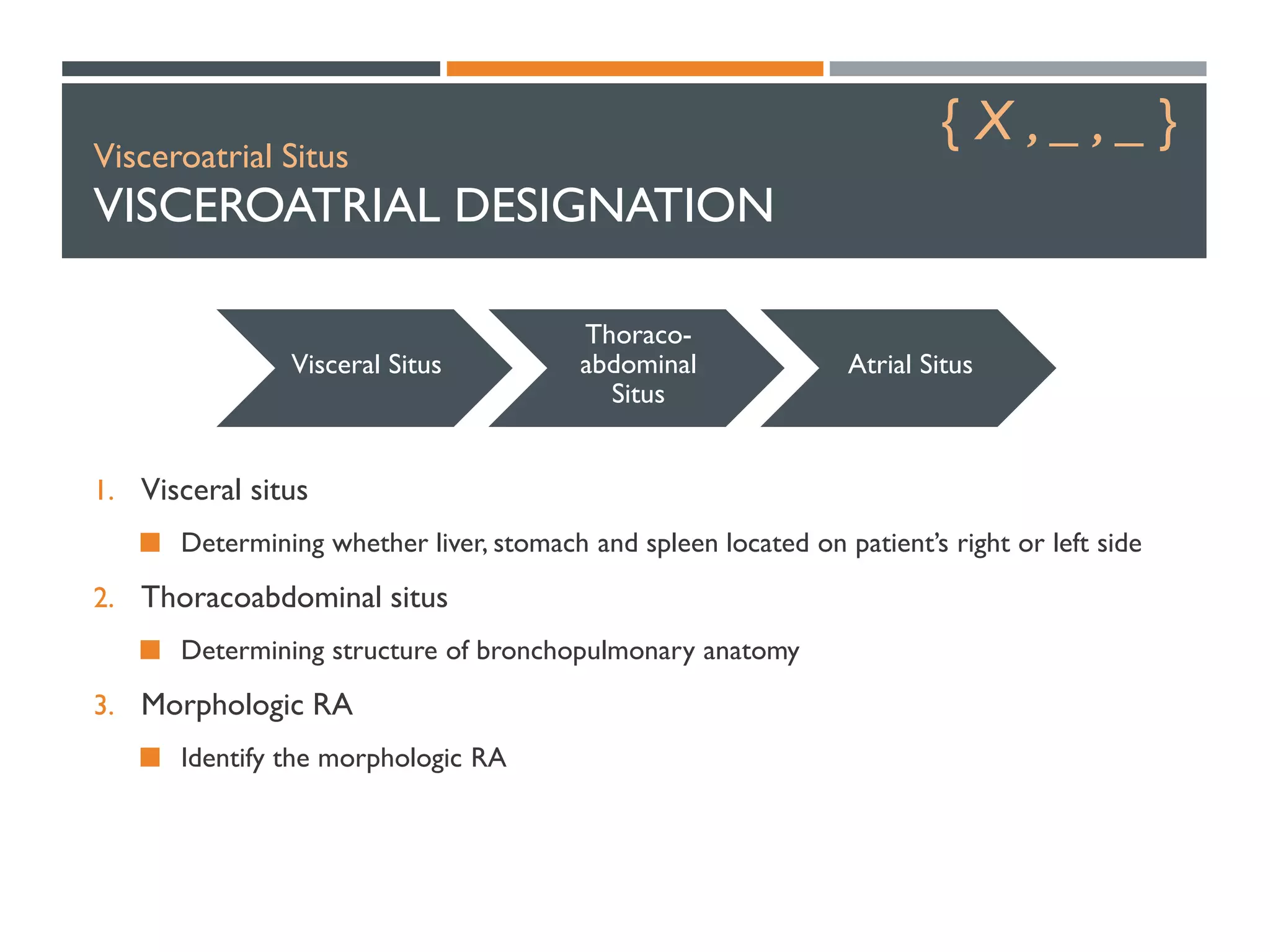 Segmental approach to Congenital Heart Disease | PDF