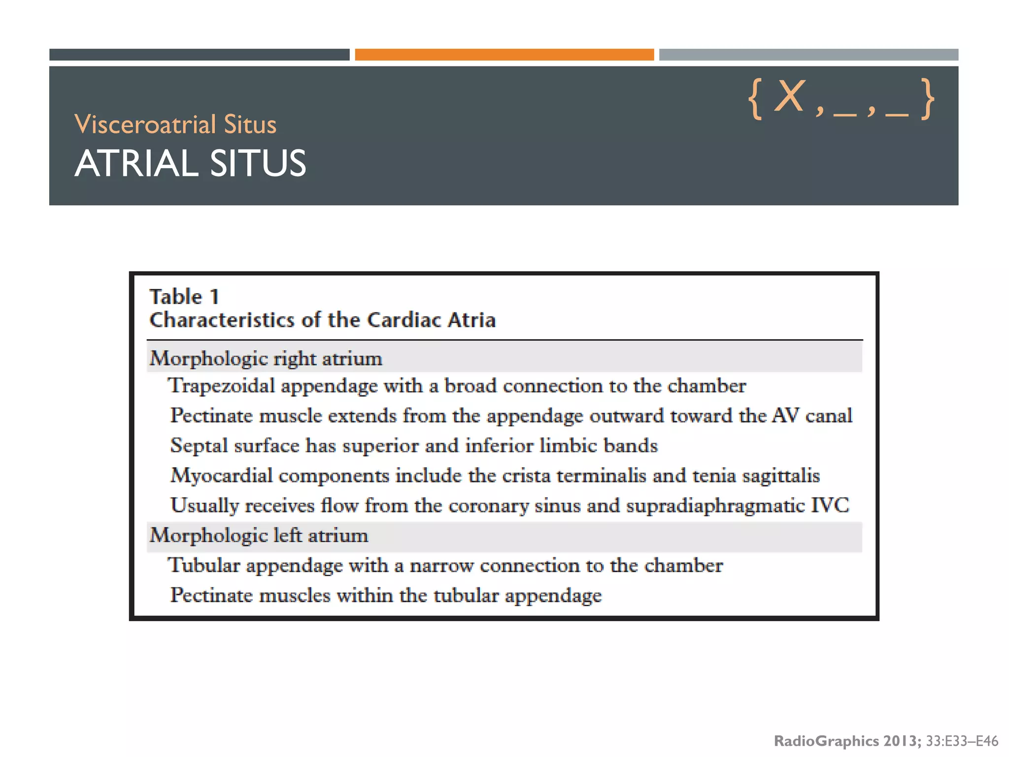 Segmental approach to Congenital Heart Disease | PDF