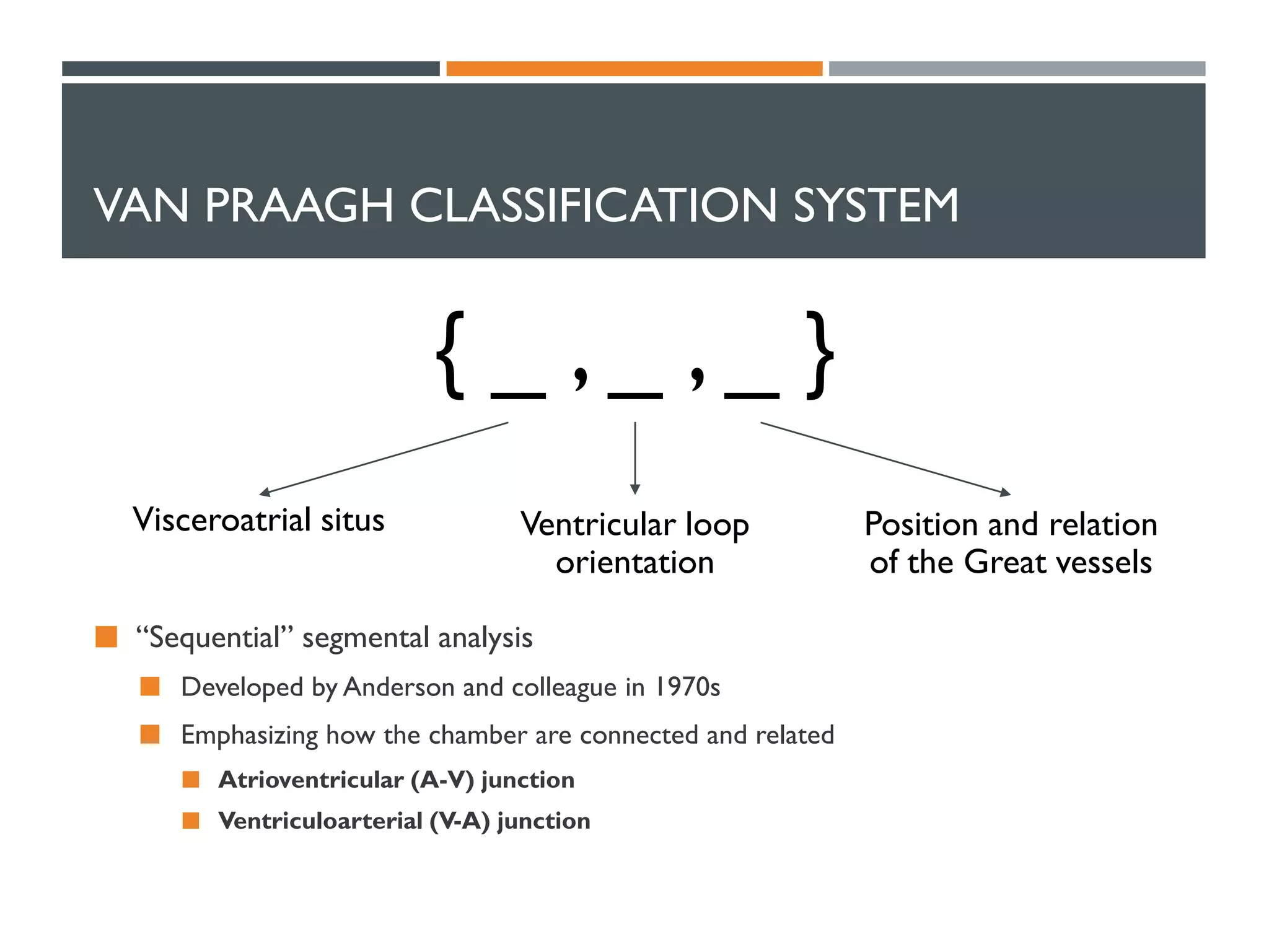 Segmental approach to Congenital Heart Disease | PDF