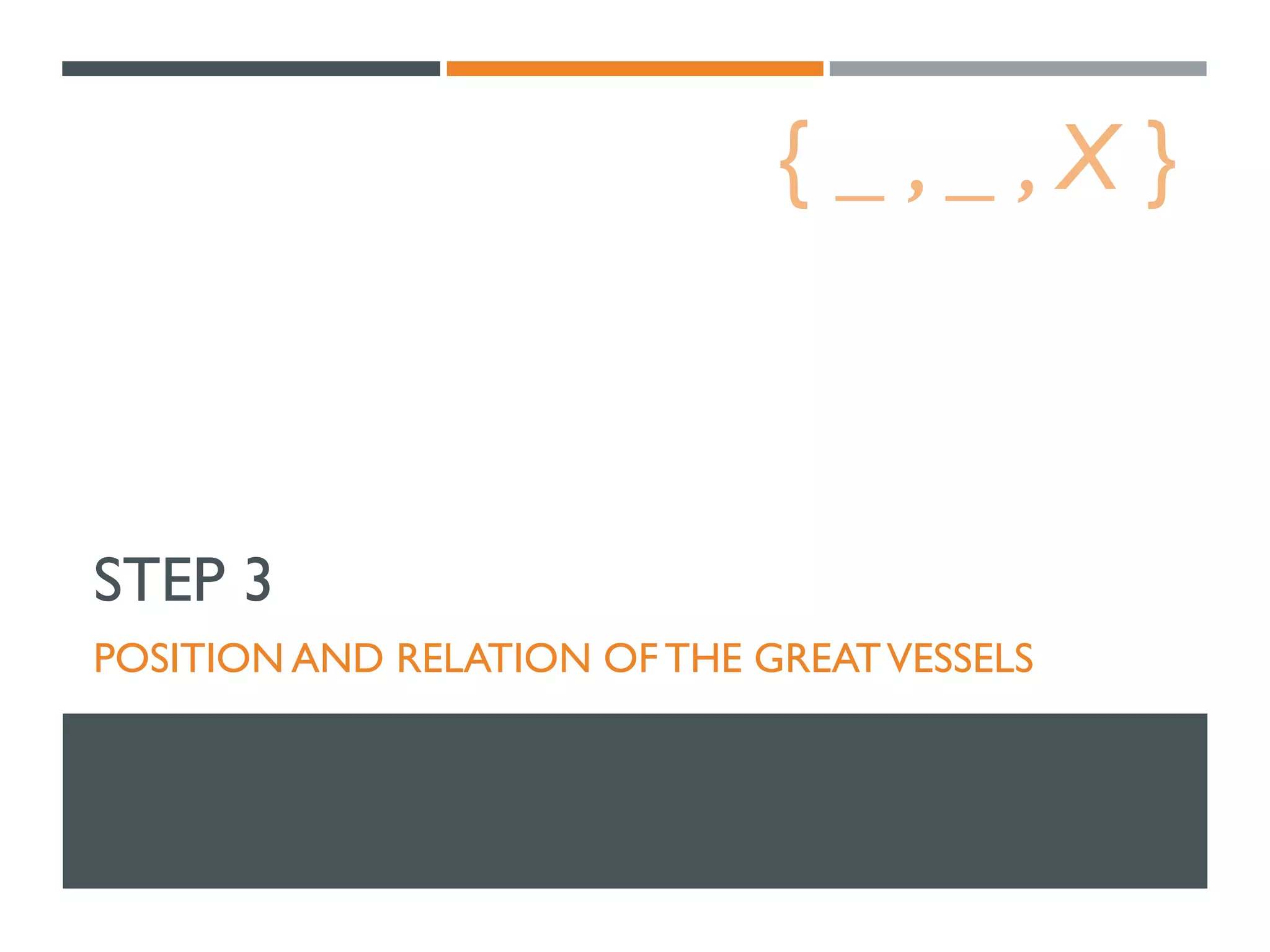 Segmental approach to Congenital Heart Disease | PDF