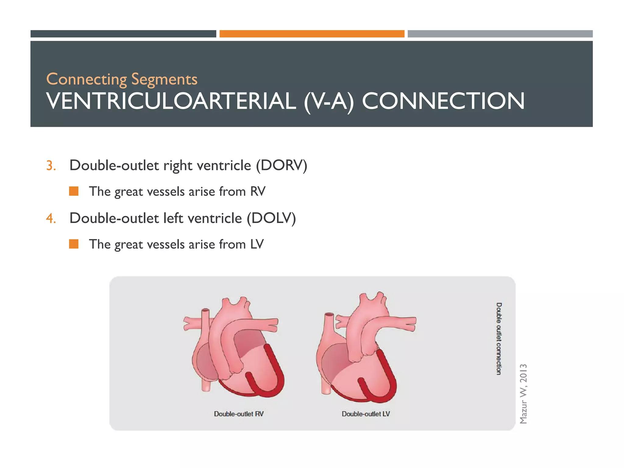 Segmental approach to Congenital Heart Disease | PDF