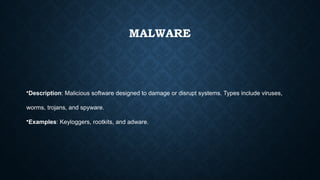 Topic – cyber security, Introduction,future scope | PPTX