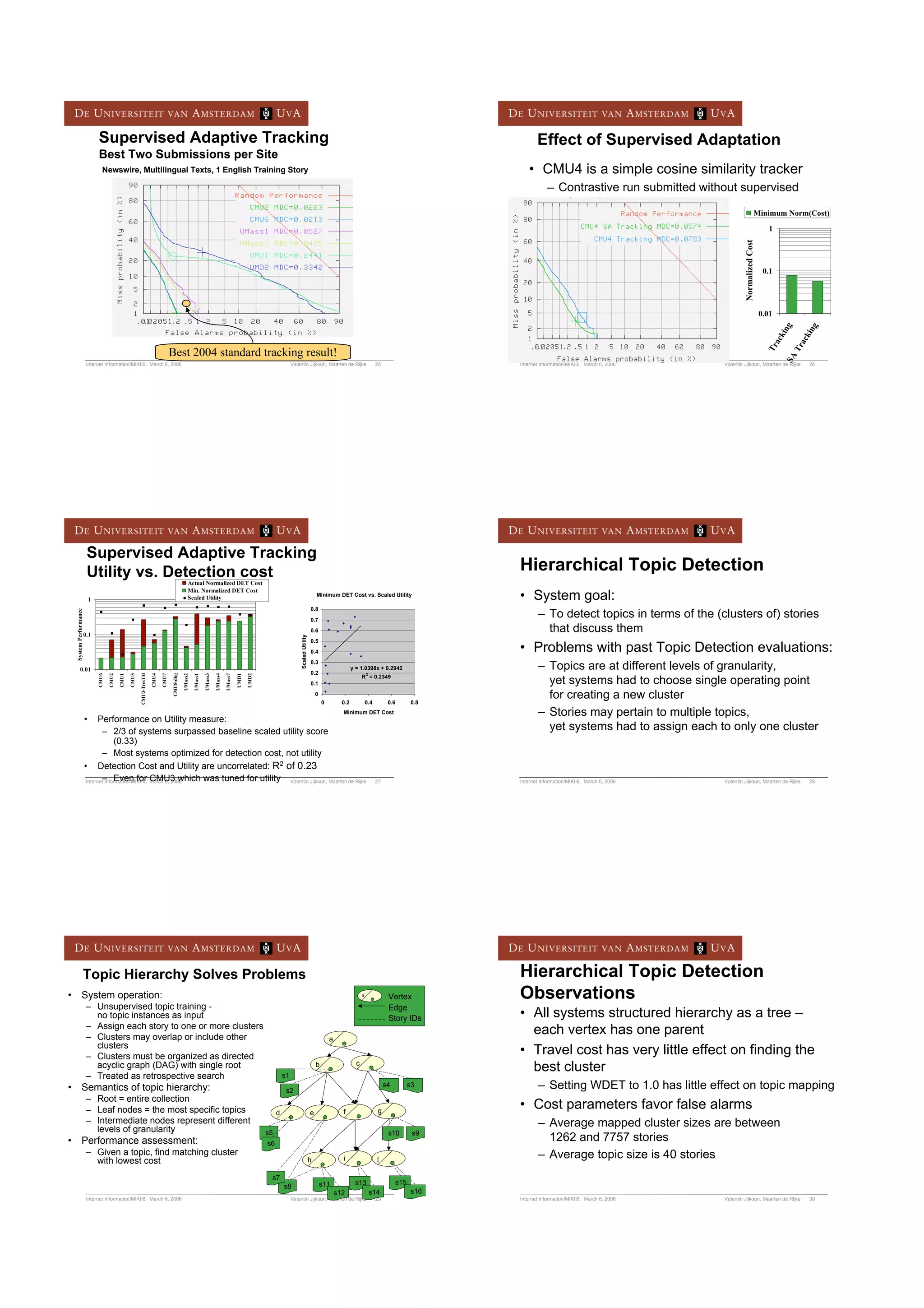 Topic detection and tracking | PDF