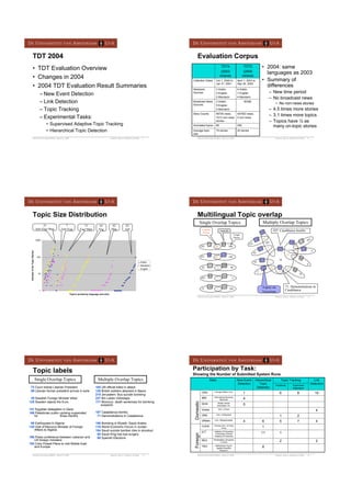 Topic detection and tracking | PDF