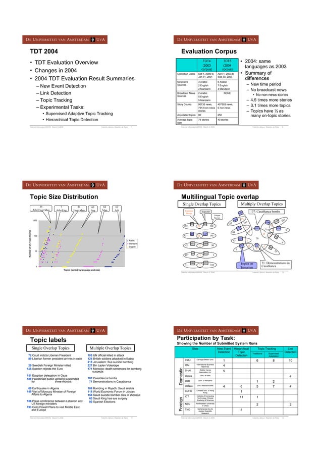 Topic detection and tracking | PDF