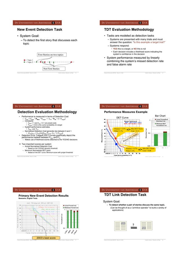 Topic Detection And Tracking Pdf