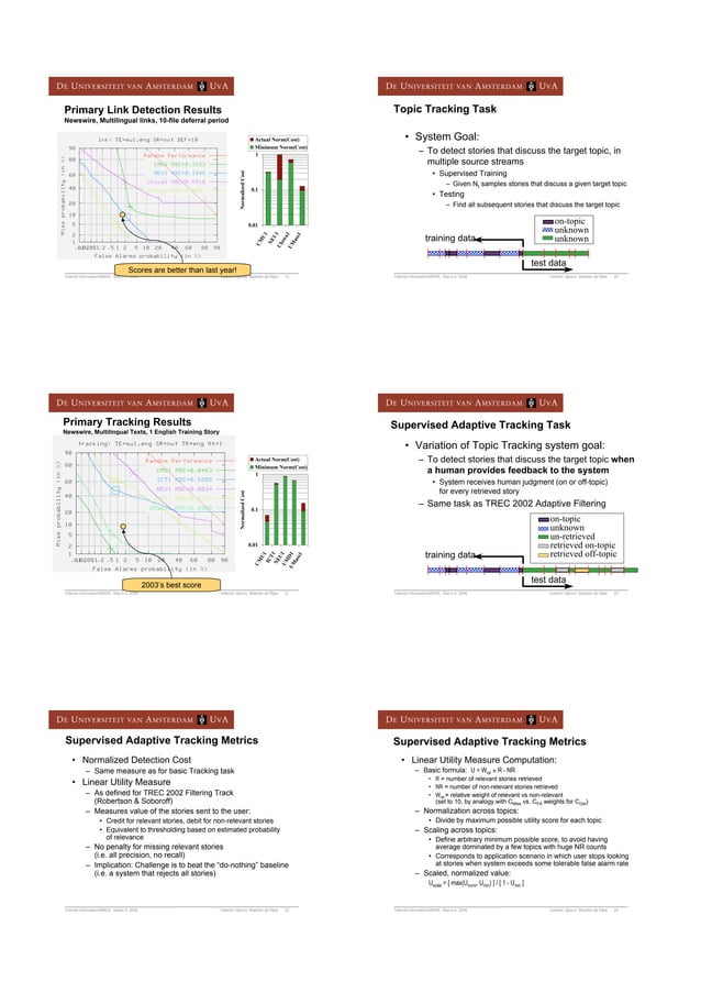 Topic Detection And Tracking Pdf