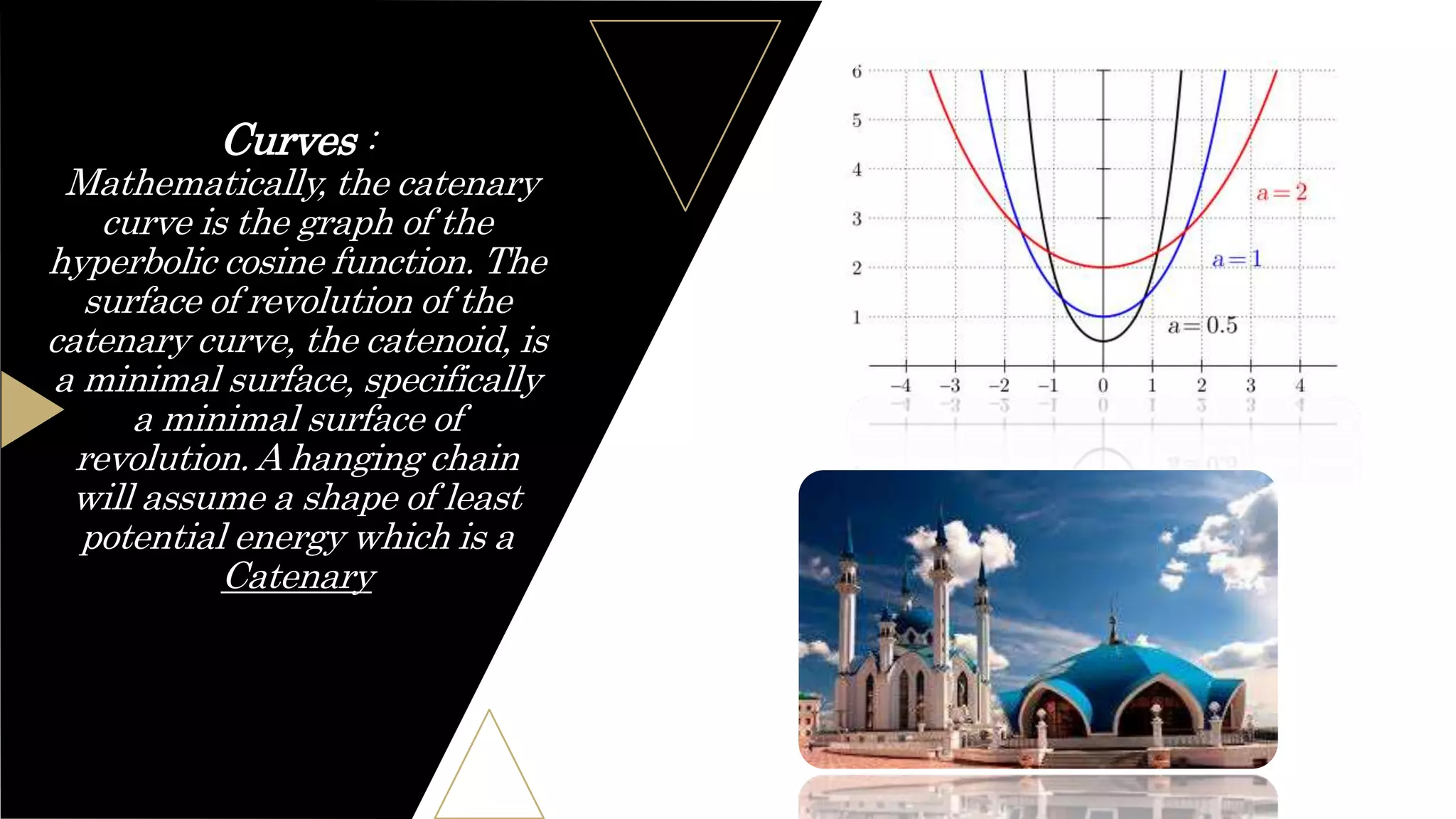 Topic hyperbolic functions | PPTX