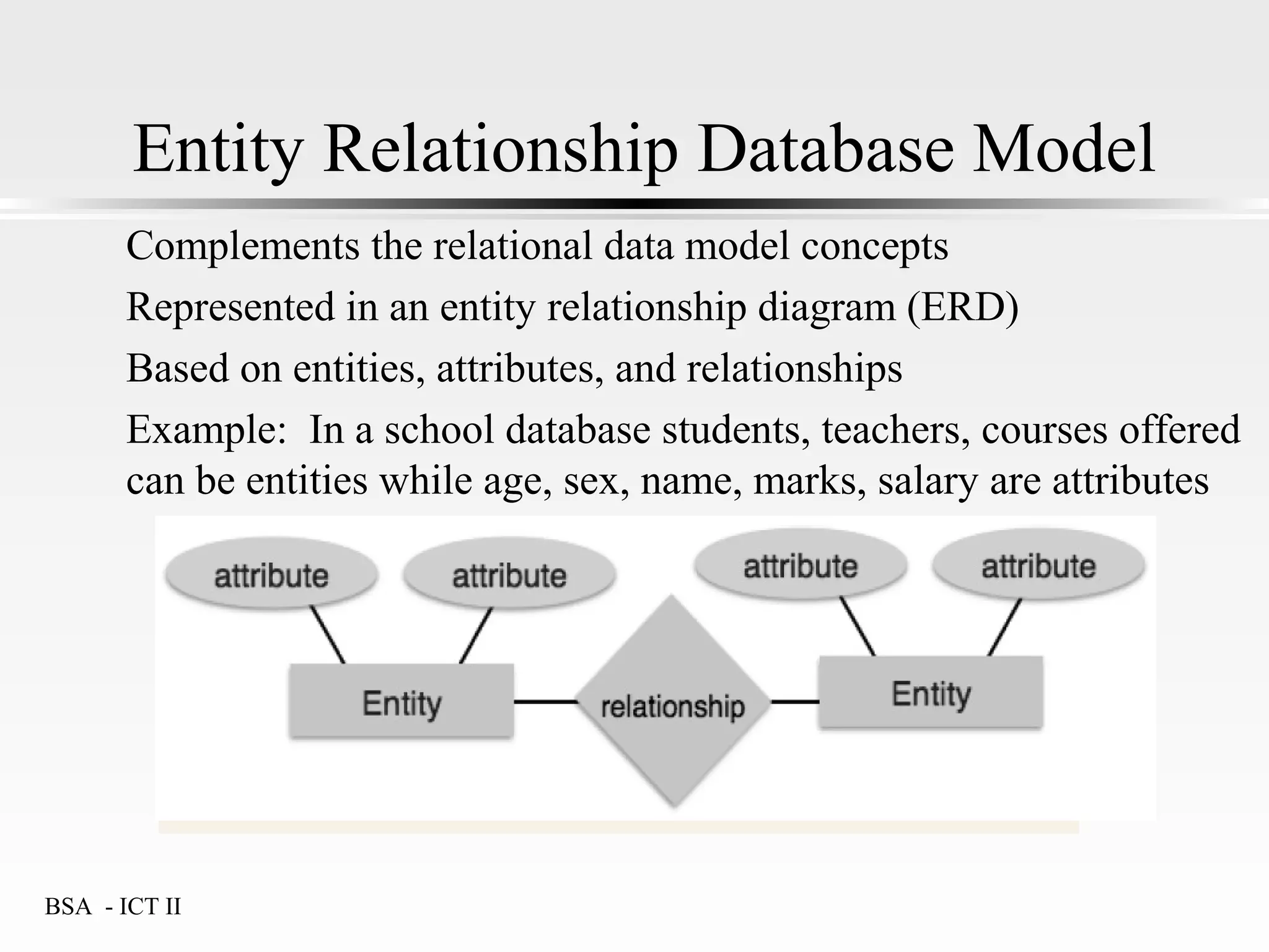 Data Management | PPT