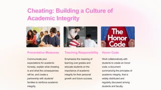 TOPIC III. ETHICAL ISSUES IN SCHOOL.pptx